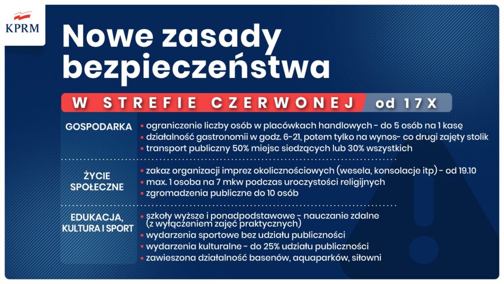 Zasady Obowi zuj ce Od 17 X I 19 X Strona G wna